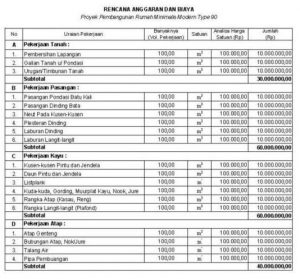 sumber: hargadepo.com